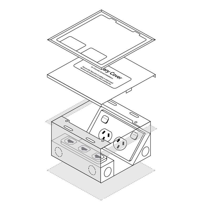 FOBSSF1STDO3DXL - FFOB-188S 1 STANDARD DGPO OUTLET 3 GANG DATA