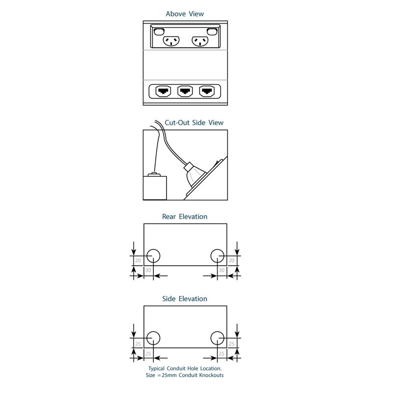 FOBSSF1STDO3DXL - FFOB-188S 1 STANDARD DGPO OUTLET 3 GANG DATA
