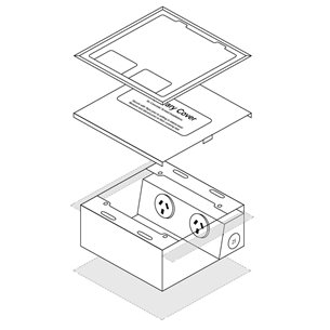 Electrical Floor Boxes